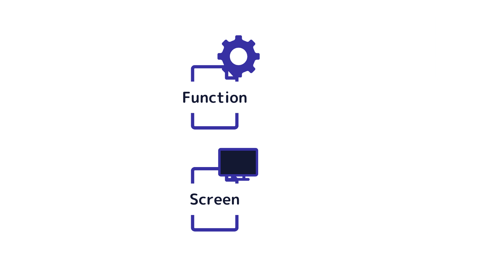 工数・コストの見積もり